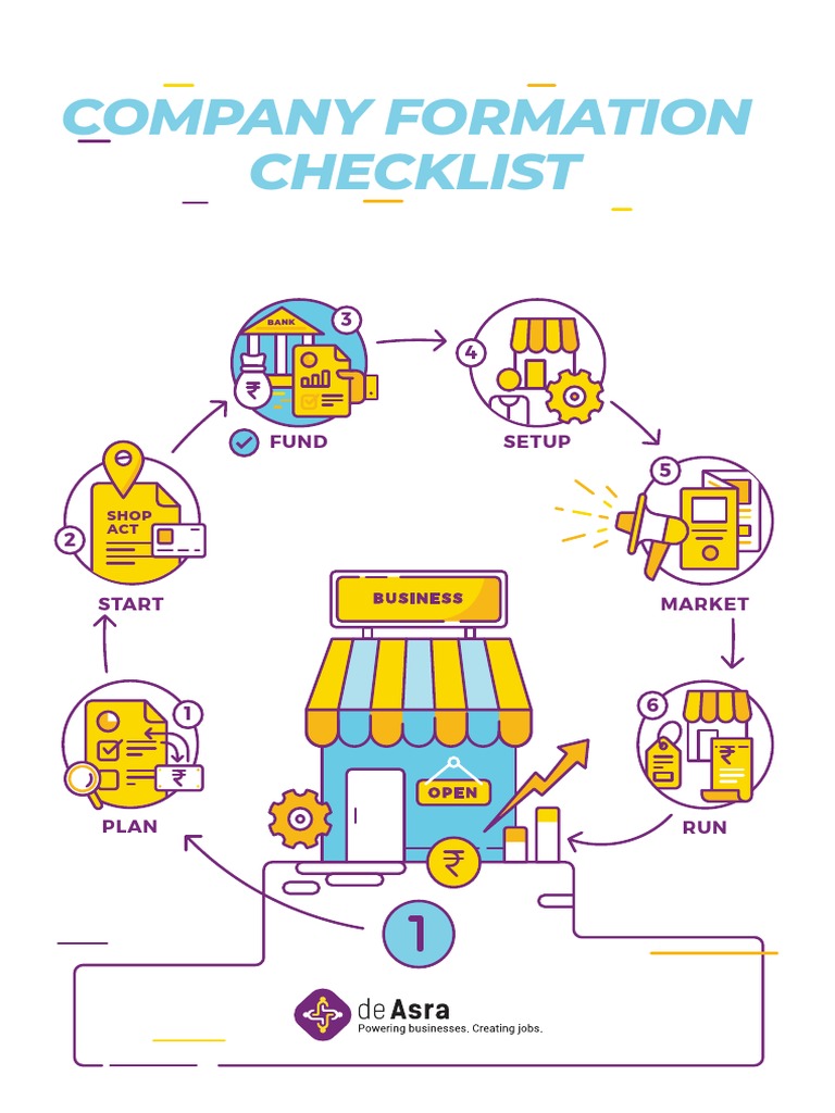 DeAsra - Company Formation Checklist | PDF | Limited Company | Companies