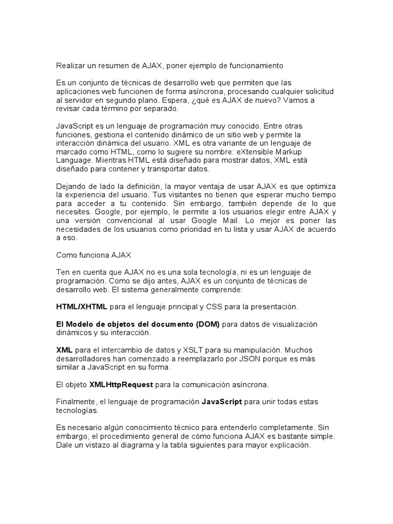 Resumen de AJAX | PDF | Ajax (Programación) | Red mundial