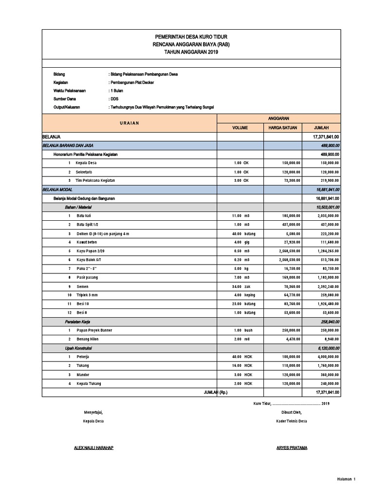 PLAT DECKER 2,4X2,5 Terpakai | PDF