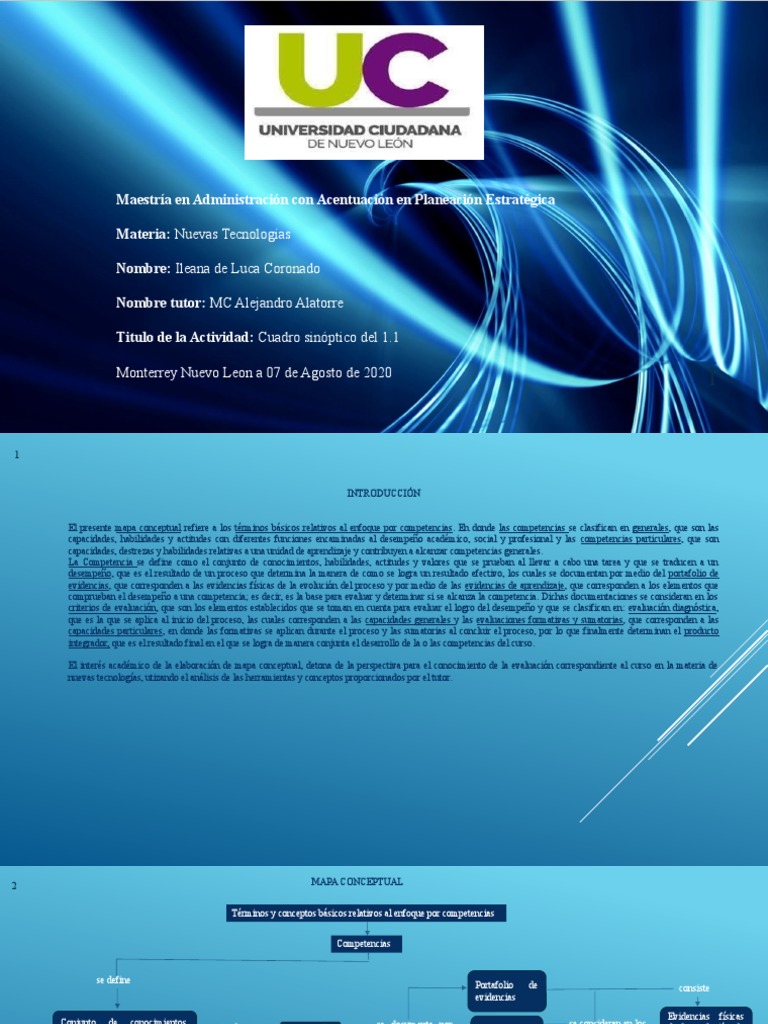 Actividad 1 ILC | PDF | Evaluación | Aprendizaje