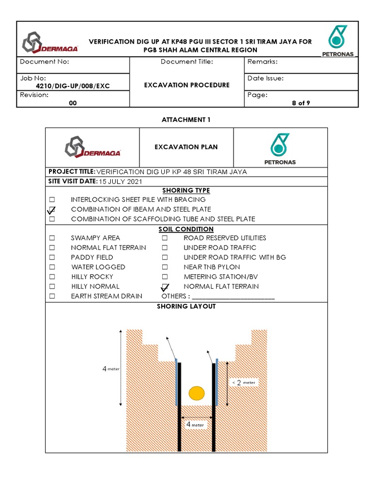 Excavation Plan - MFH | PDF | Flood | Civil Engineering