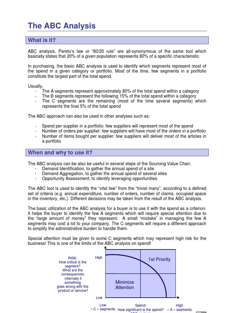 ABC Analysis Tool V 4 | PDF | Personal Protective Equipment | Risk