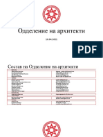 Листа на правни лица за одземање на лиценца | PDF