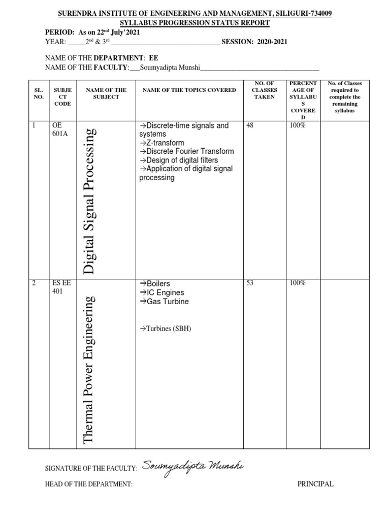 EE Syllabus Progression Report 2021 | PDF