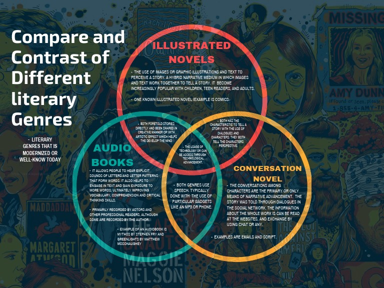 Venn Diagram | PDF | Narrative | Genre