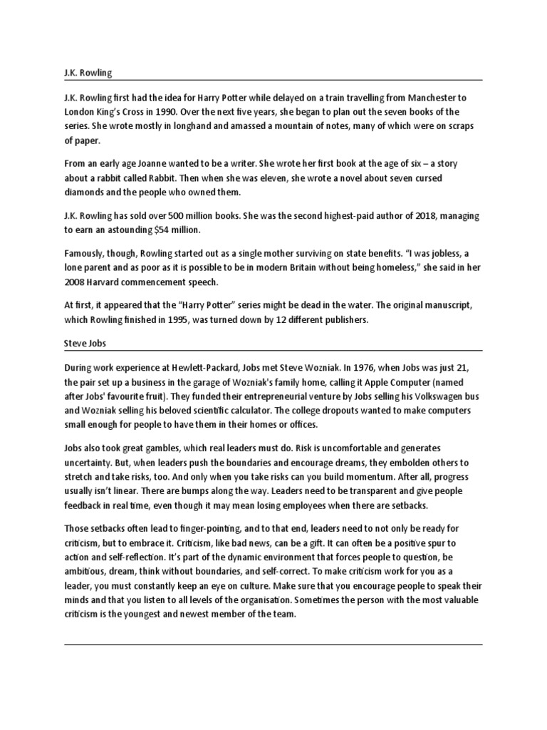 Entrepreneur Research Assignment | PDF | Mark Zuckerberg | J. K. Rowling