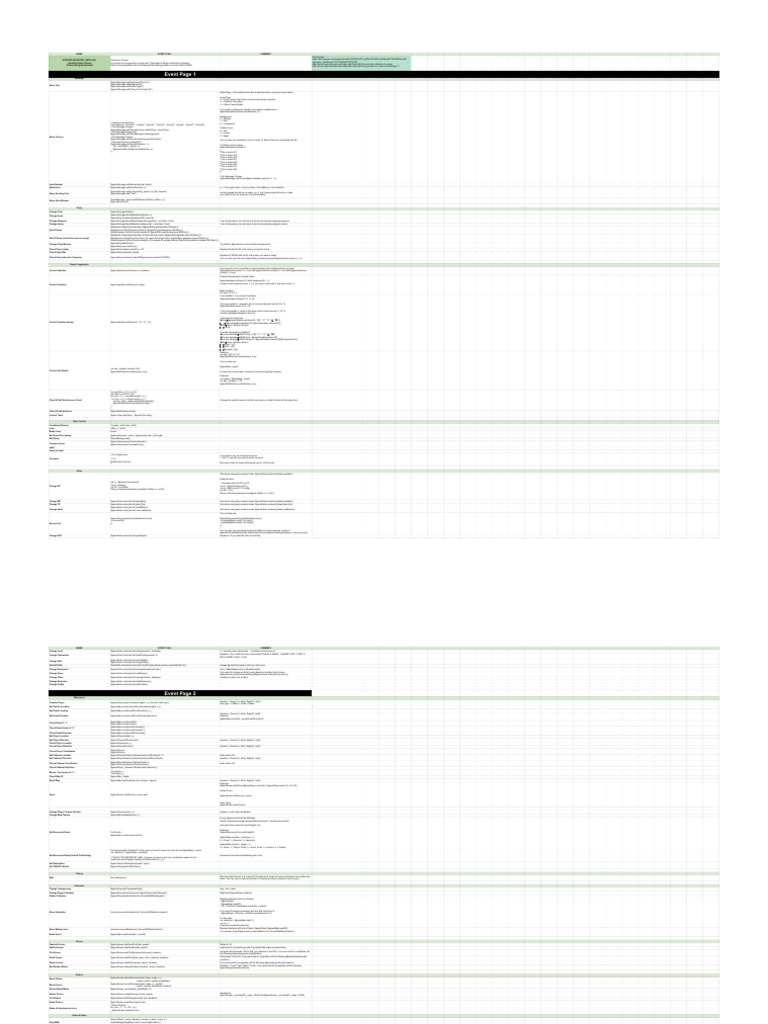 Rpg Maker Mv Mz Script Calls Backup Eventpagesscriptcall Pdf Control Flow Array Data 