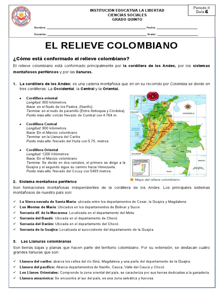 Hoja De Trabajo Sobre Formas Del Relieve Para Niños Dibujos Con