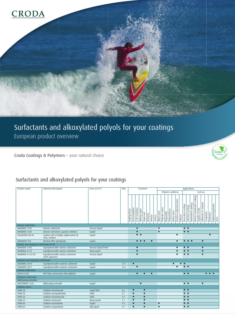 CRODA Surfactants and Alkoxylated Polyols Overview FEB 2013 | PDF ...