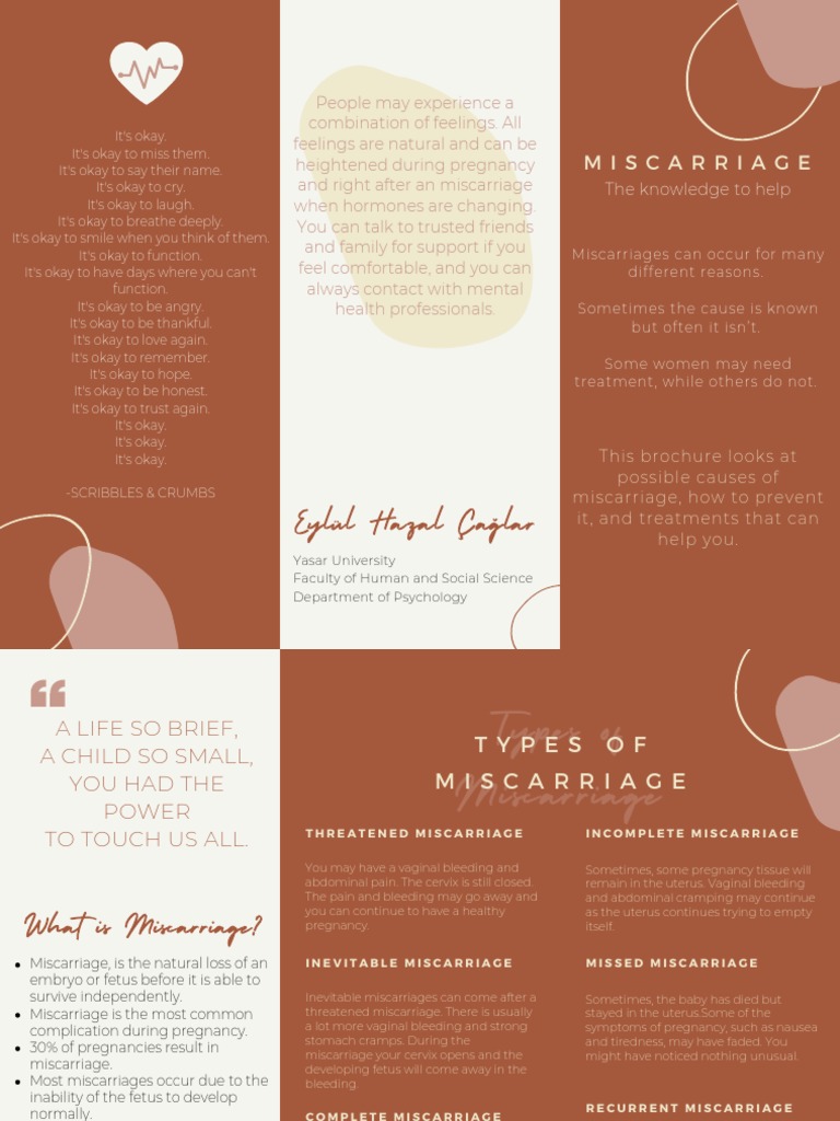 Miscarriace & Abortion Brochure | PDF | Miscarriage | Abortion
