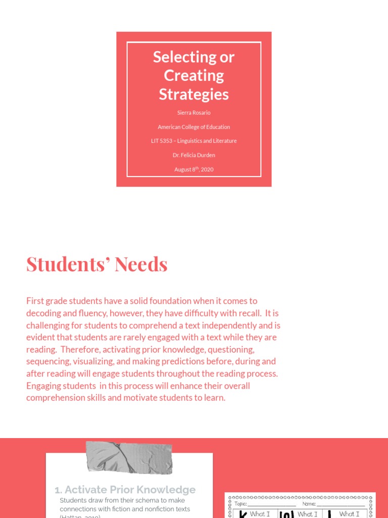 Lit 5353 Module 4 Application | PDF | Reading Comprehension | Mental Image