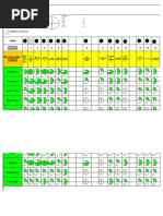 Operator Skill MATRIX | PDF | Human Factors And Ergonomics | Engineering