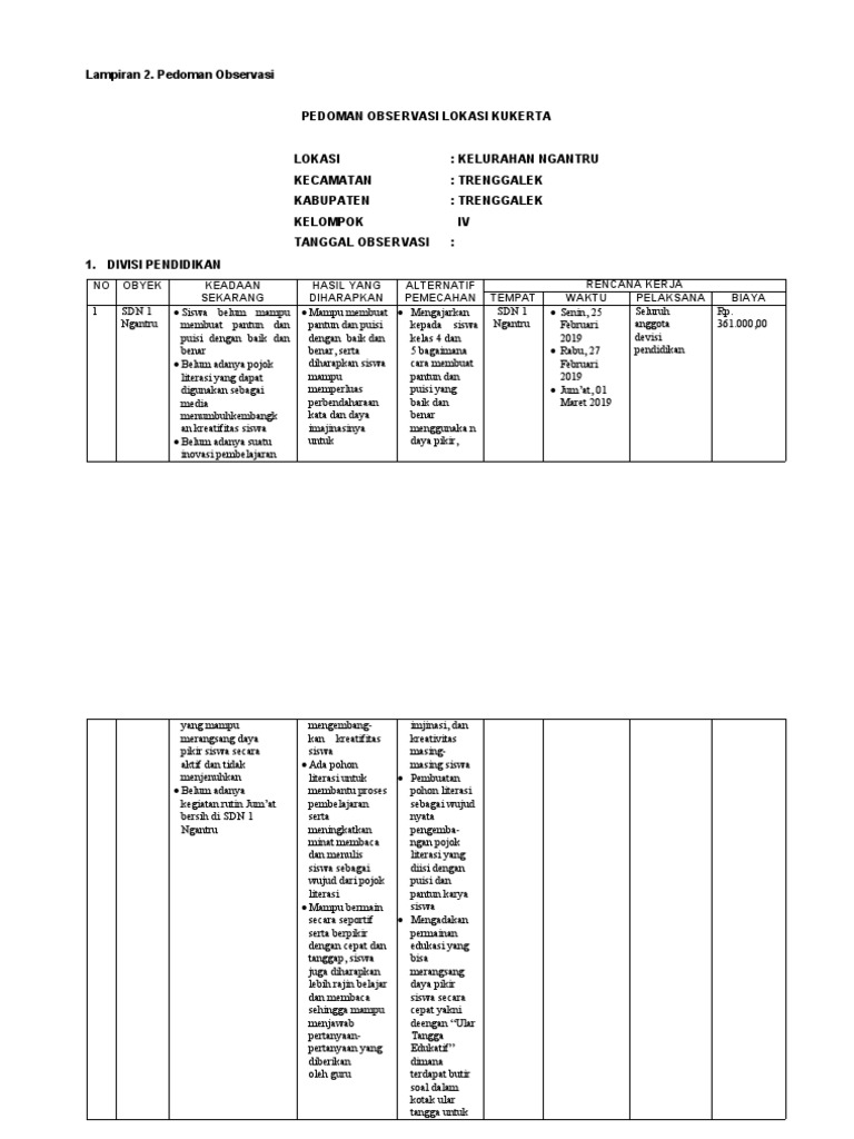Contoh Pedoman Observasi | PDF
