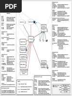 VuWall PAK UserGuide PDF | PDF | Ip Address | Computer Network