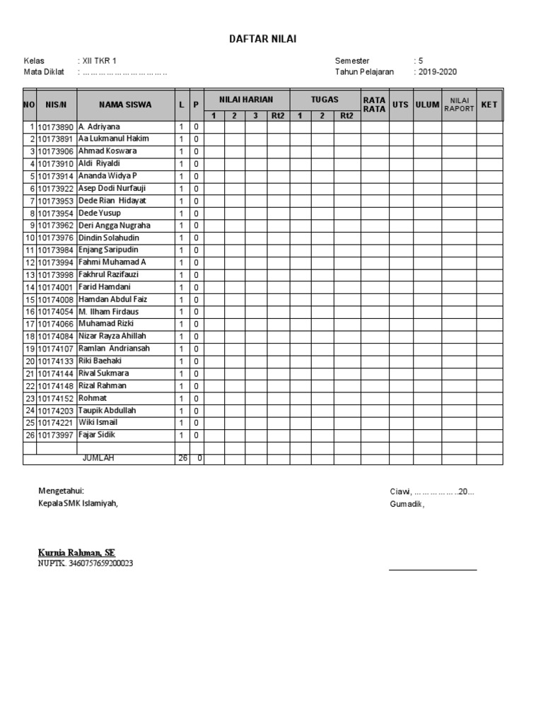 Daftar Nilai Kelas Xii | PDF