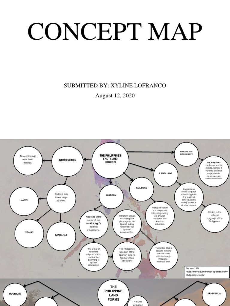 XYLINE LOFRANCO First Assignment Making A Concept Map1 | PDF | Philippines | Stream