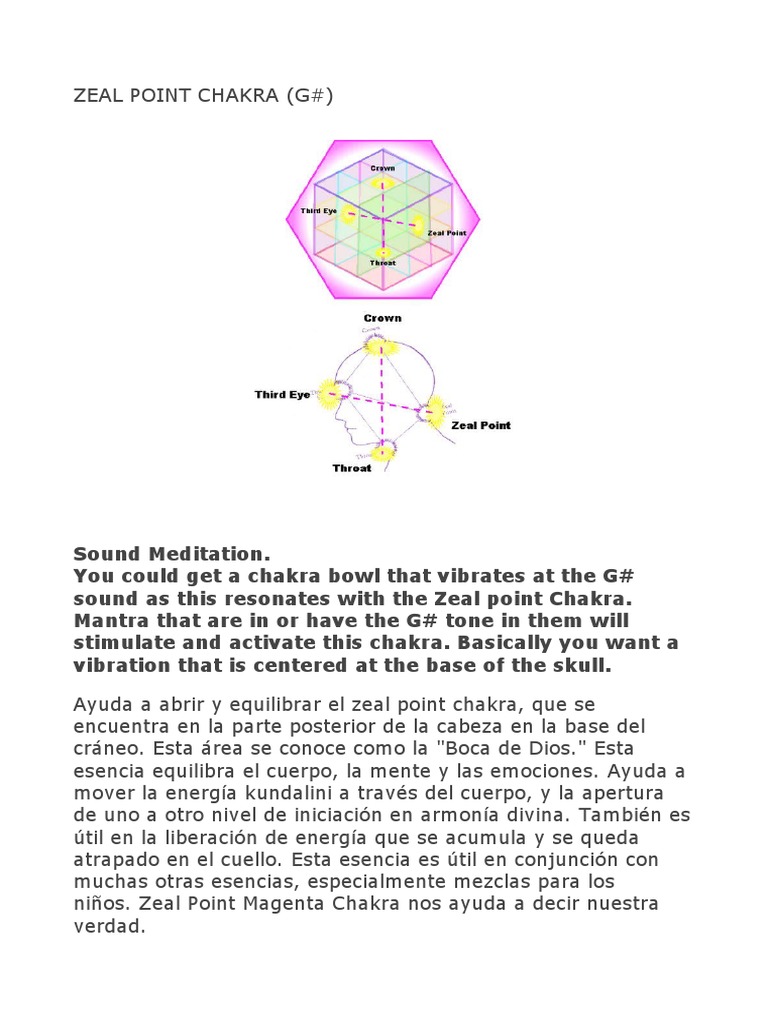G# Zeal Point Chakra | PDF | Chakra | Mind