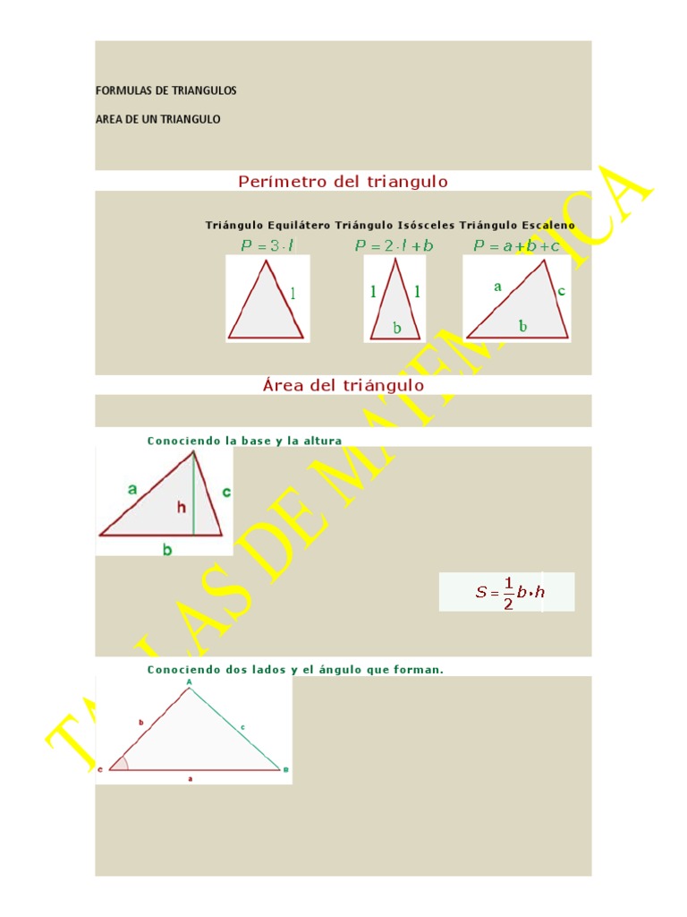 Formulas De Triangulo De Geometria Los Triángulos Según Sus Lados