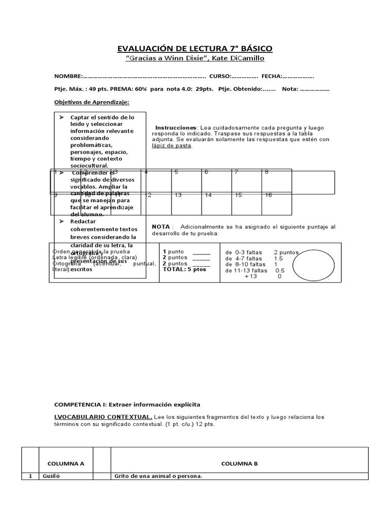Evaluación de "Gracias a Winn-Dixie" | PDF | Cognición | Las emociones