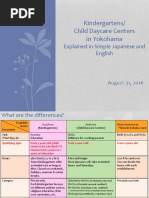 Creche National Minimum Guidelines | PDF | Child Care | Relationships