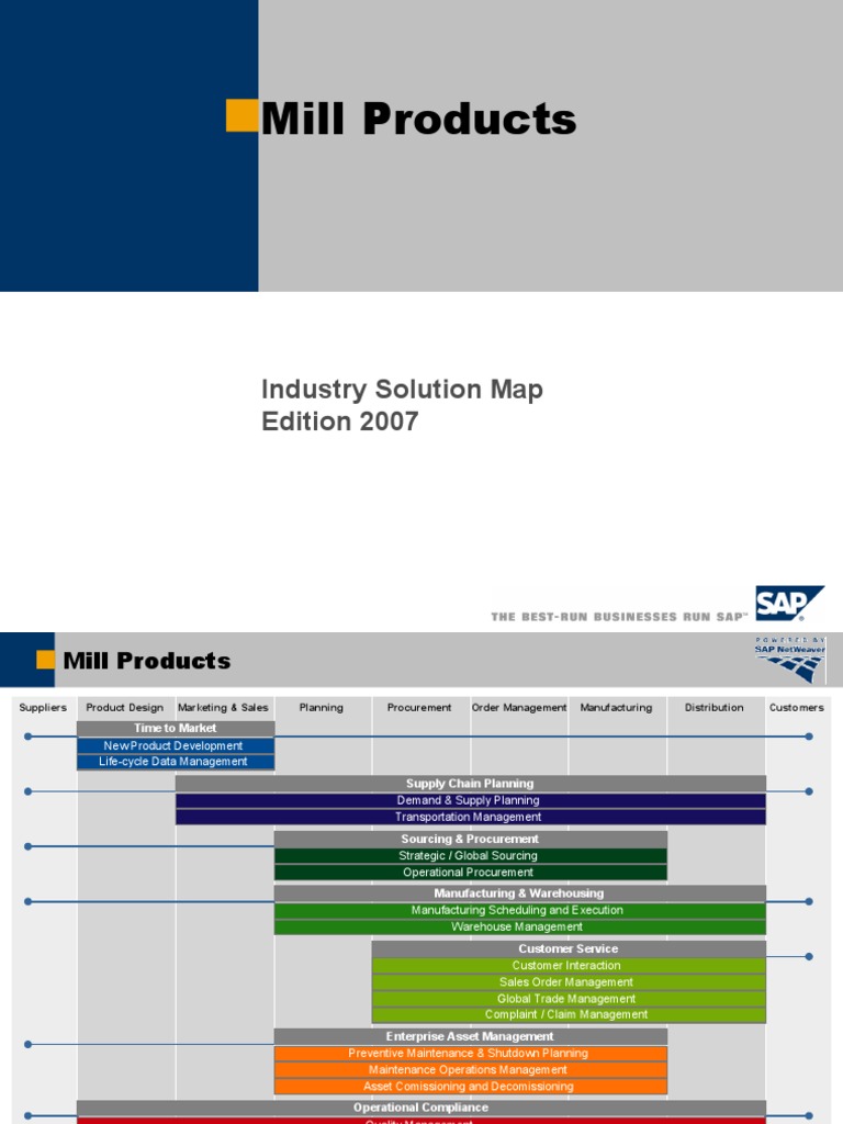 Mill Products: Industry Solution Map Edition 2007 | PDF | Analytics ...