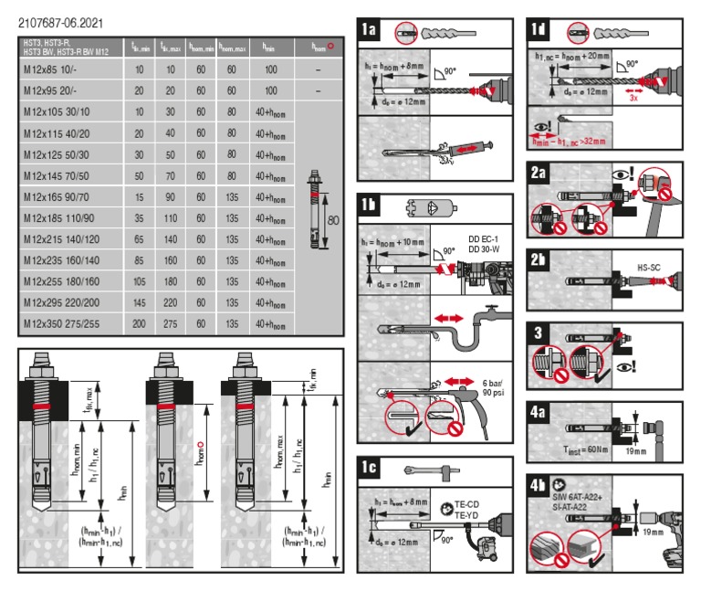 Operating Instruction HST3 M12 Operating Instruction PUB 5220016 000 | PDF