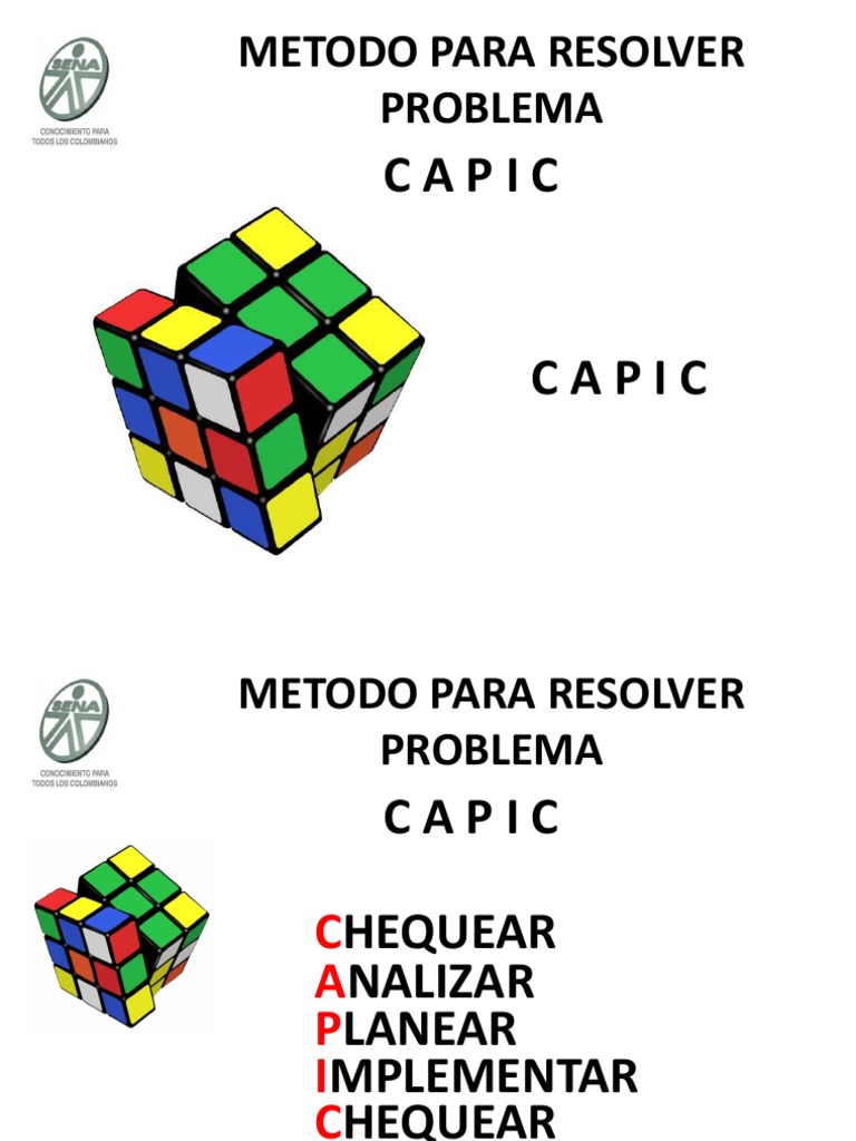 Método CAPIC para Resolver Problemas | PDF | Ambiente