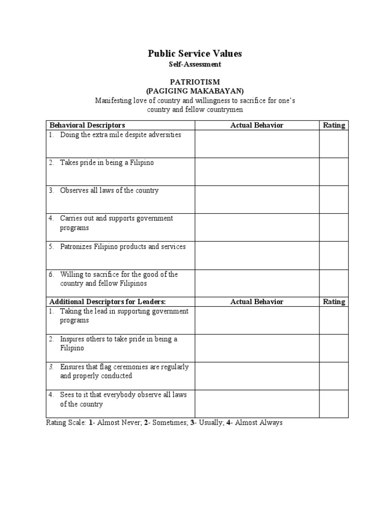 PUBLIC SERVICE VALUES - Self Assessment | PDF | Applied Ethics