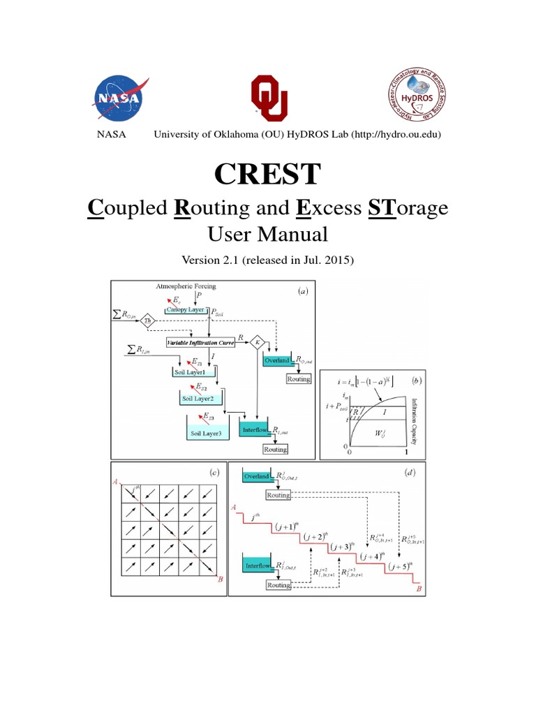 CREST User Manual v2.1 Overview | PDF | Computer File | Zip (File Format)