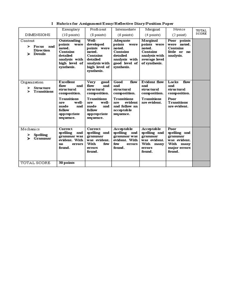 Content: I Rubrics For Assignment/Essay/Reflective Diary/Position Paper ...