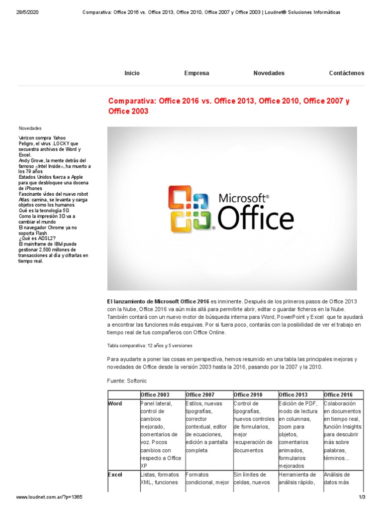 Comparativa_ Office 2016 vs. Office 2013, Office 2010, Office 2007 y ...