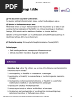 Photosensitizing Medication List | PDF | Drugs Acting On The Nervous ...