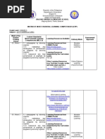 RDELC 2024 Certificate | PDF | Philippines