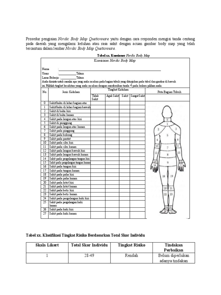 Prosedur Kuesioner Nordic Body Map | PDF