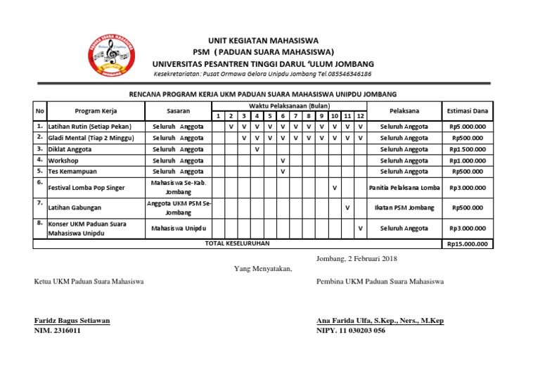 Rencana Proker Ukm PSM 2018 | PDF