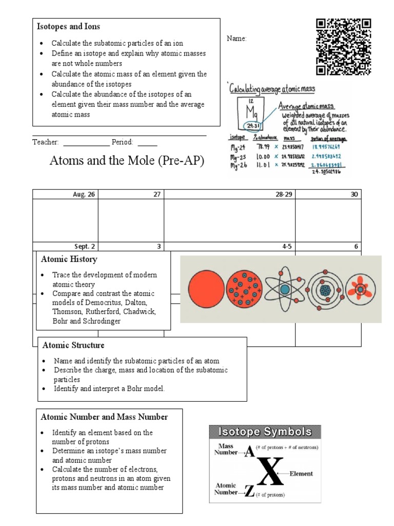 Atoms and The Mole (Pre-AP) | PDF | Isotope | Atoms