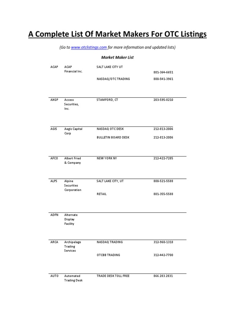 A Complete List of Market Makers For OTC Listings | PDF | Equity ...