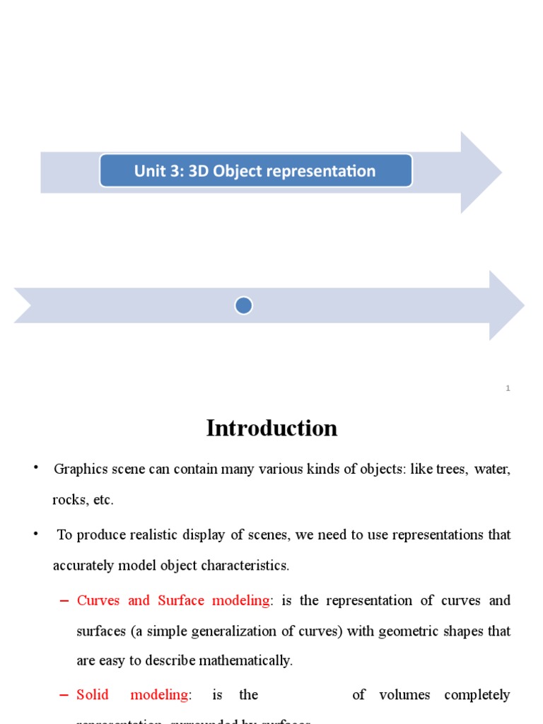 Computer Graphics Unit 3 Notes | PDF | Vertex (Geometry) | Polygon