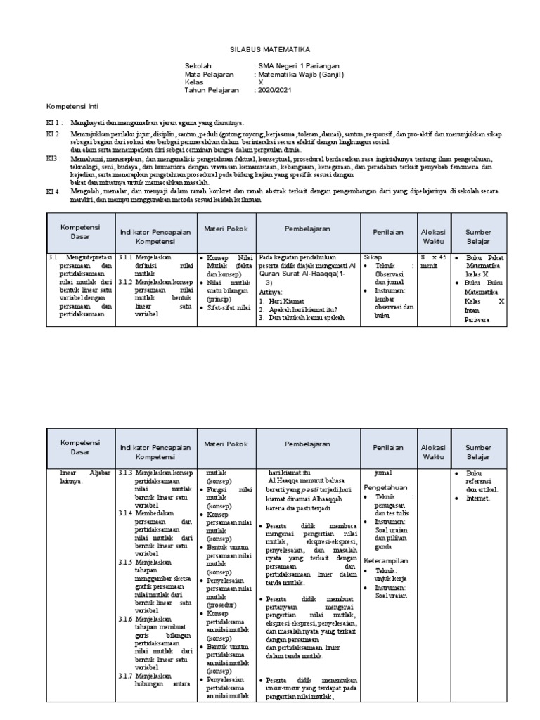 Contoh Format Silabus | PDF