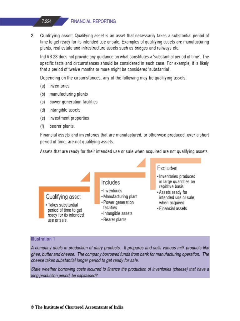 Qualifying Asset: Qualifying Asset Is An Asset That Necessarily Takes A ...