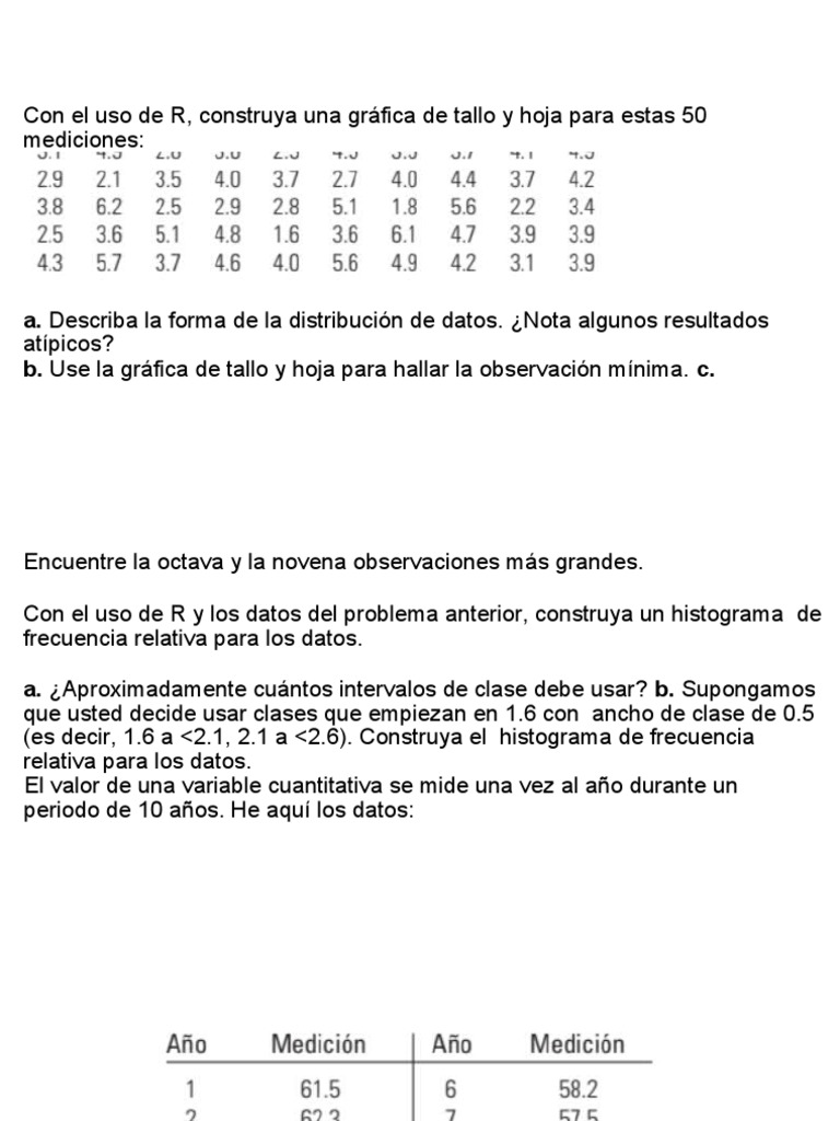 Tarea Gráficas | PDF