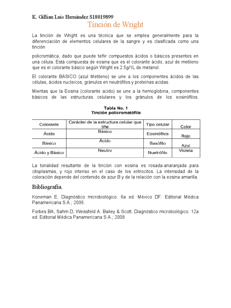 Tinción de Wright Fundamentos | PDF