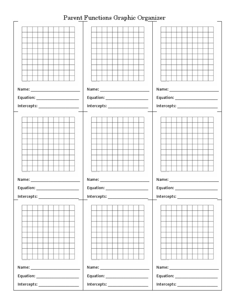Parent Functions Graphic Organizer | PDF | Computers