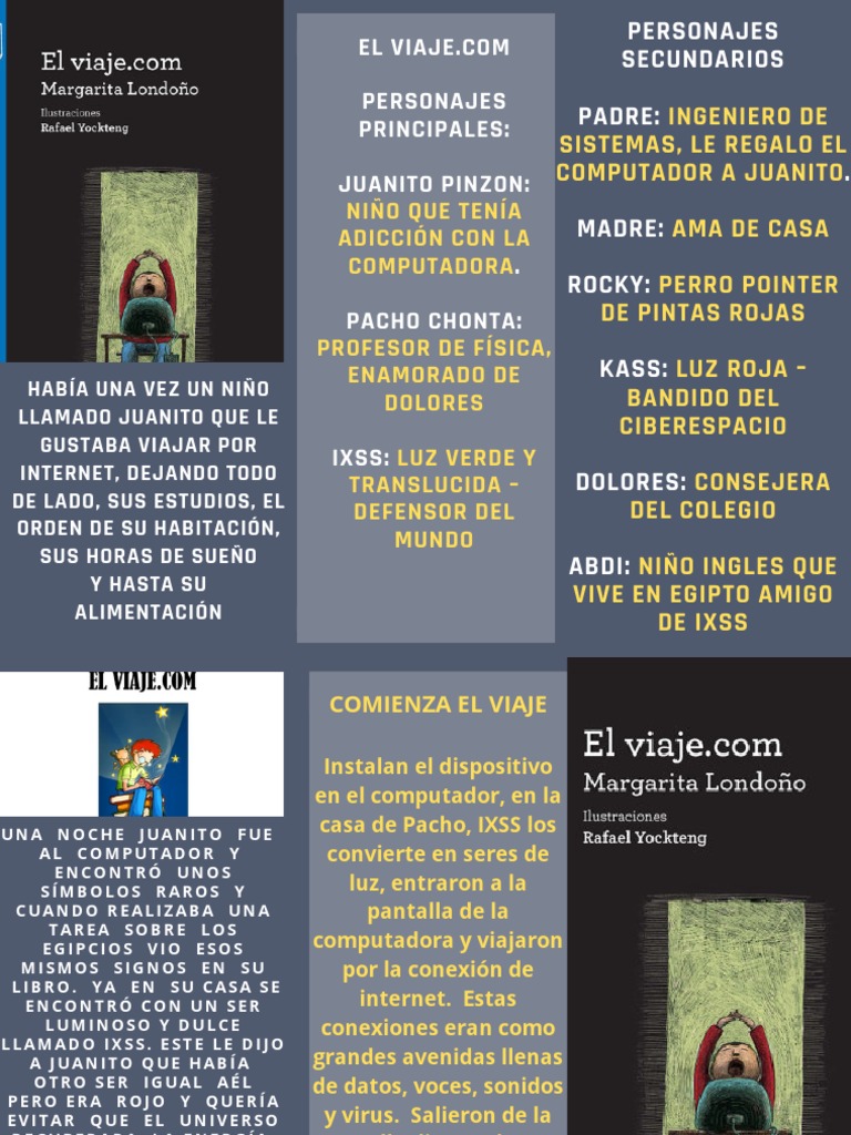 El Viaje - Com (Comienza El Viaje) | PDF