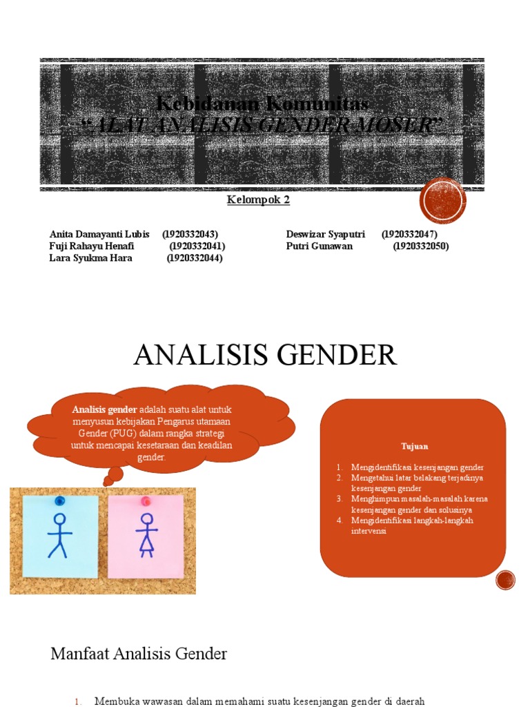 Analisis Gender Moser | PDF