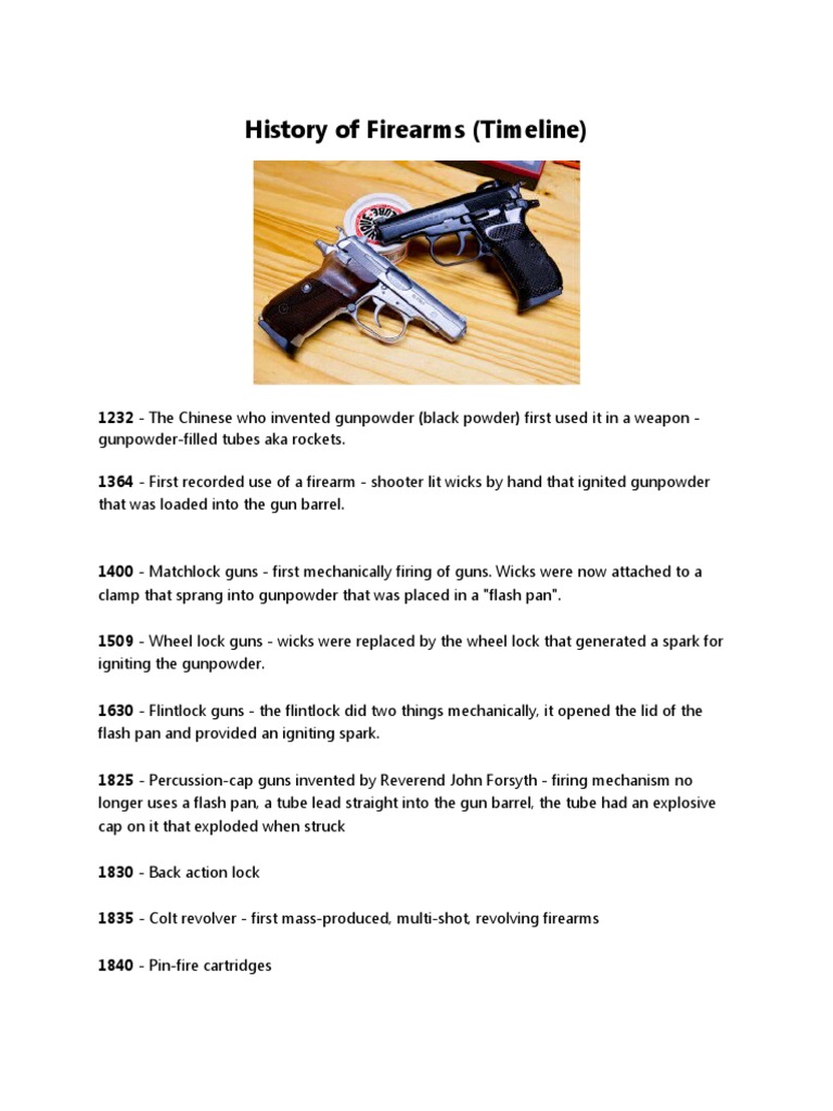 History of Firearms | PDF