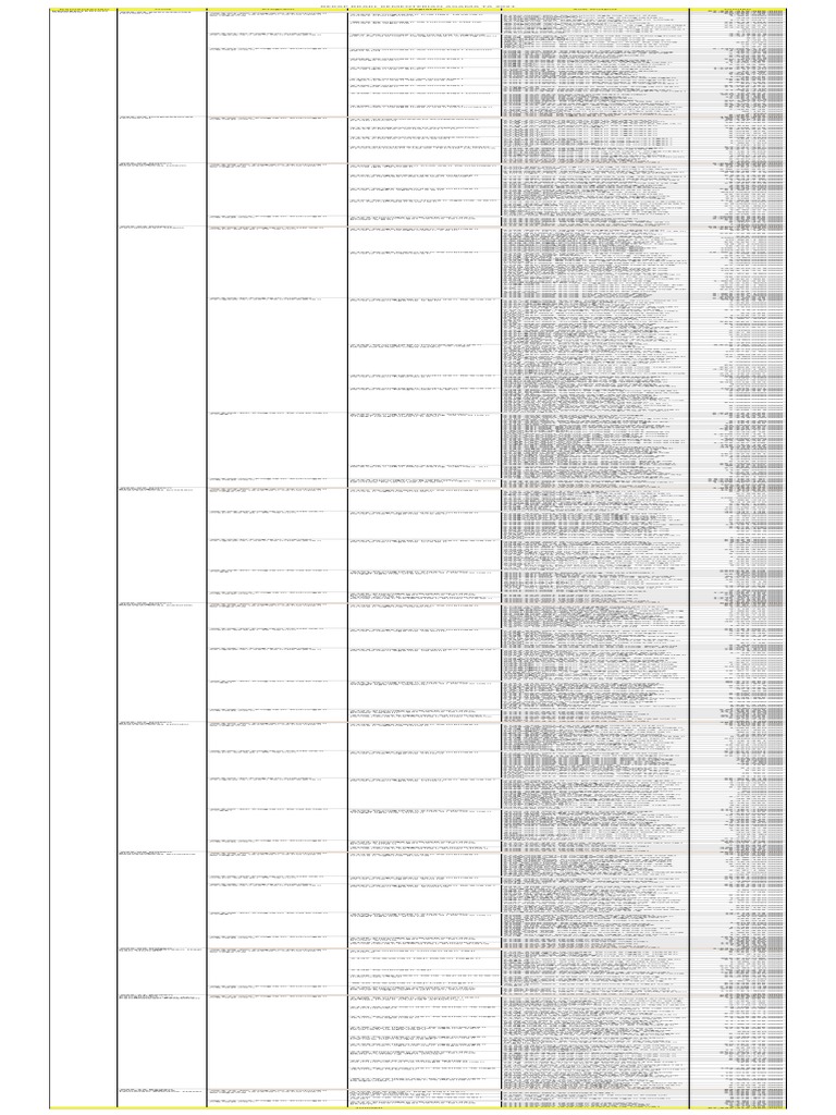 Rekap RKAKL Kemenag TA 2021 | PDF