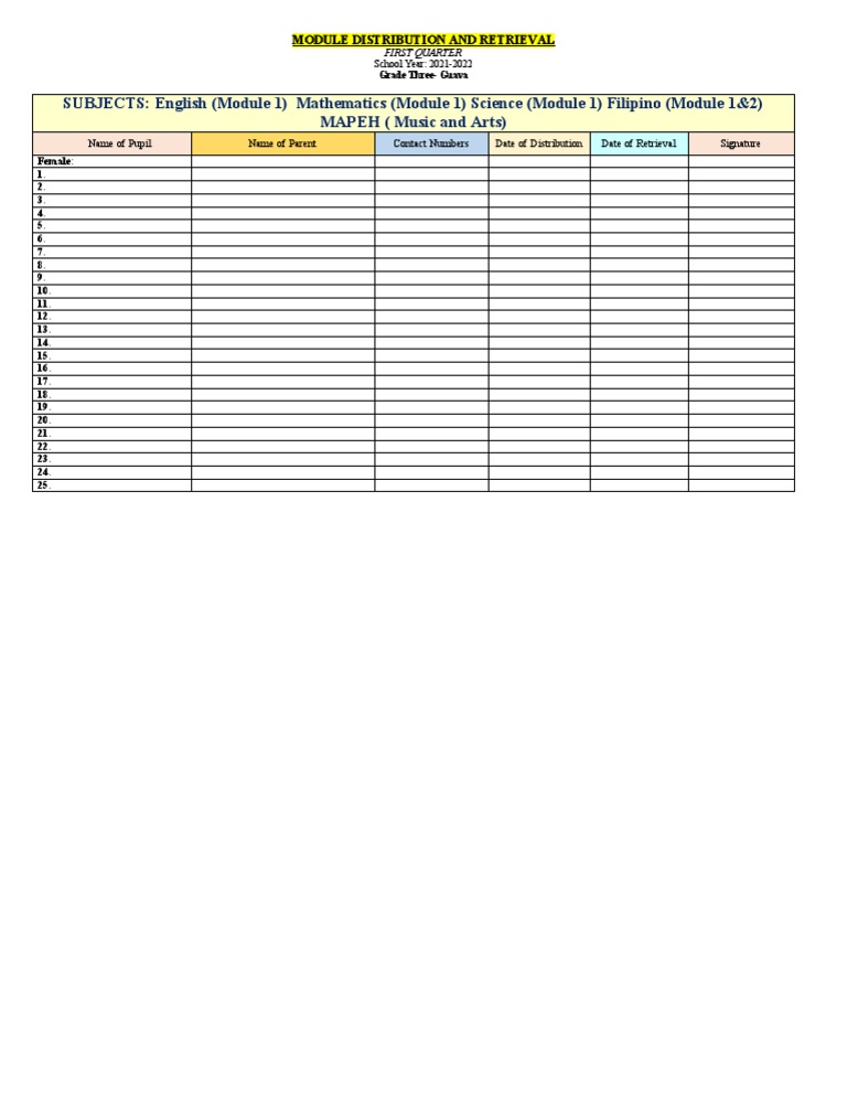 Giya Distribution and Retrieval Form 2021-2022 | PDF