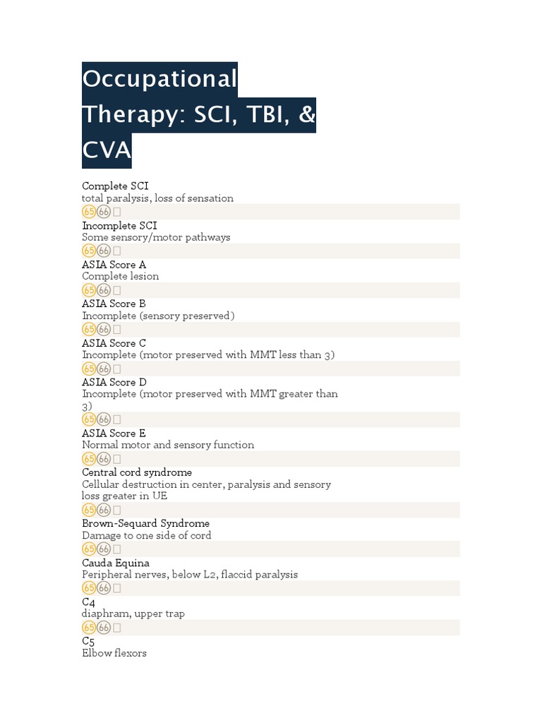 Occupational Therapy Interventions for SCI, TBI and CVA (38 characters ...