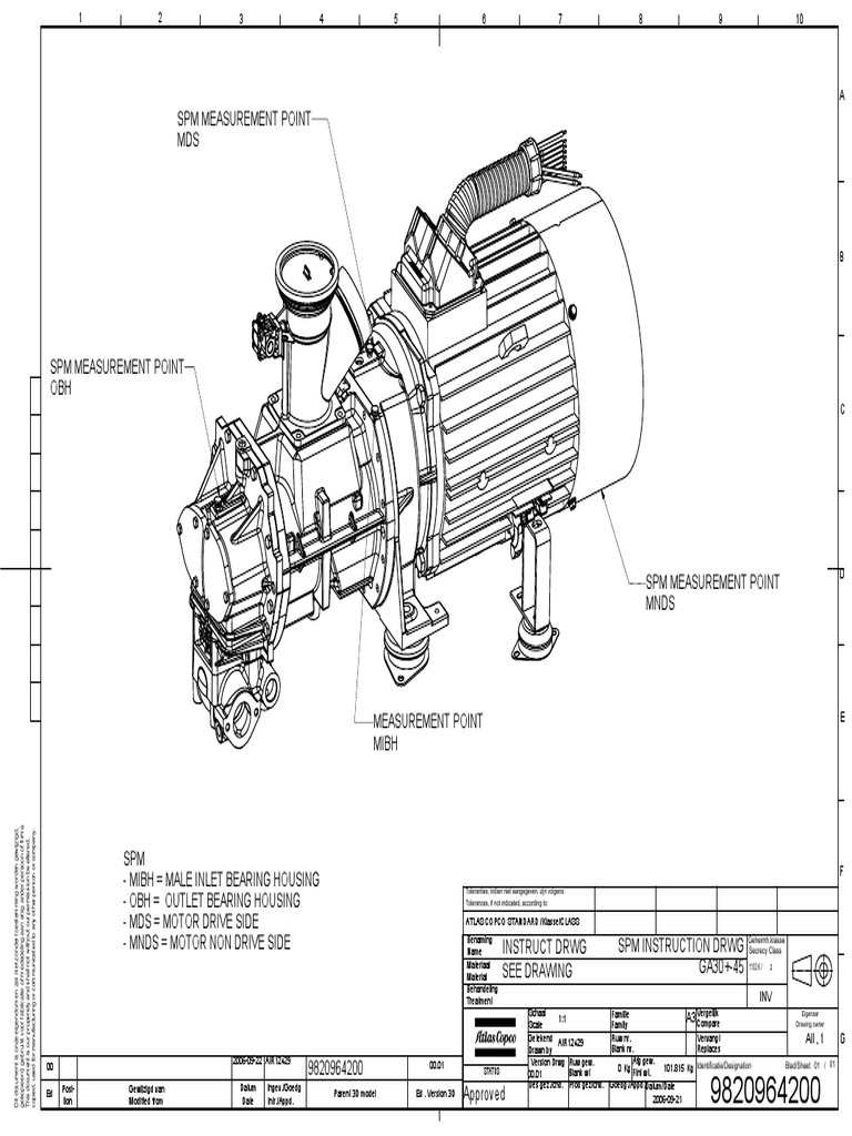 SPM Points Atlas Copco | PDF